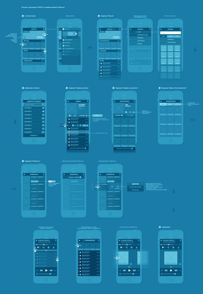 Pixel-Perfect App Design by Alexandre Efimov - Airows