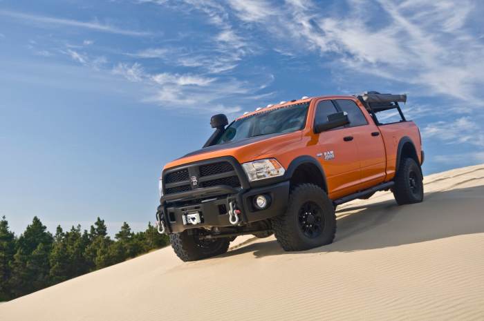 The AEV Ram Prospector Is a Stylish Off-Road Monster - Airows
