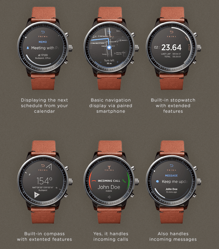 This Is Exactly How The Apple iWatch Should Work And Function - Airows